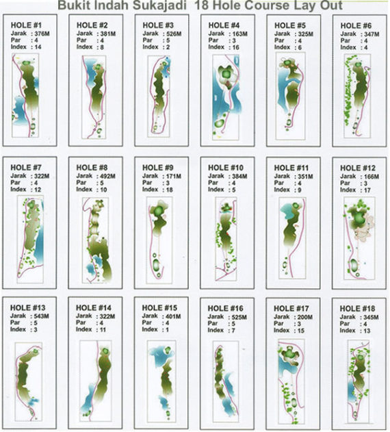 Golfing in Batam: Padang Golf Sukajadi Course Review